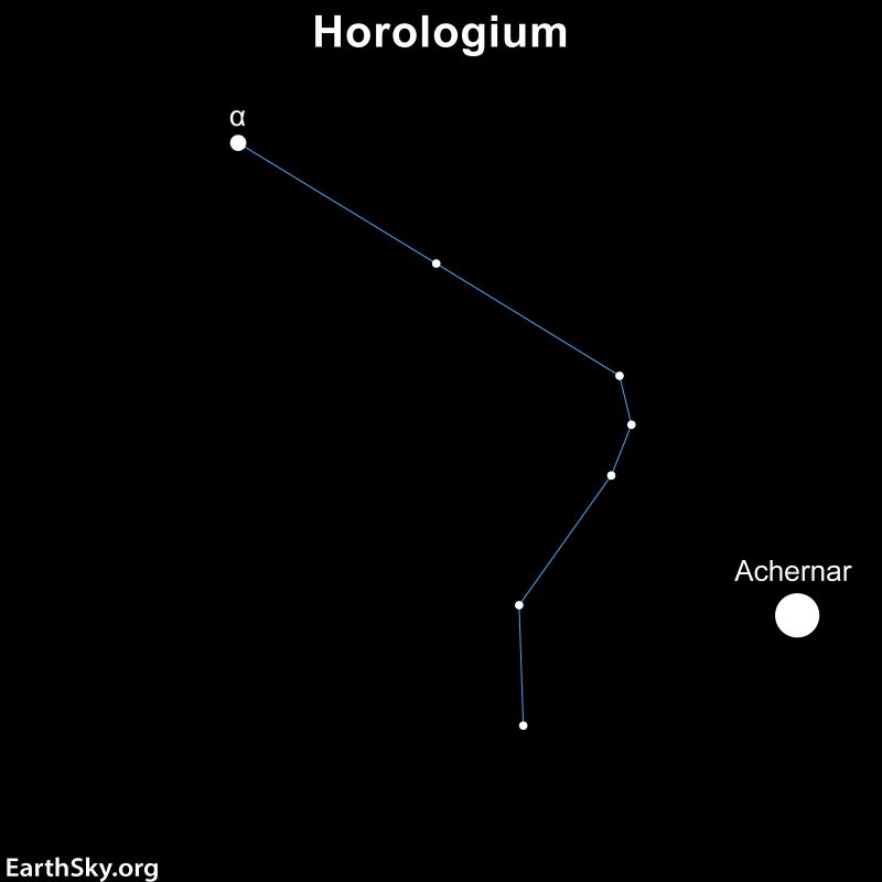 Horologium Constellation Horologium Constellation 3d Symbol Royalty