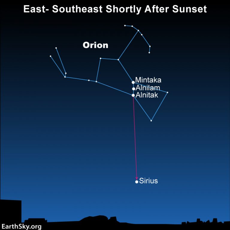 Sirius B: Now is the best time to see Sirius’ companion
