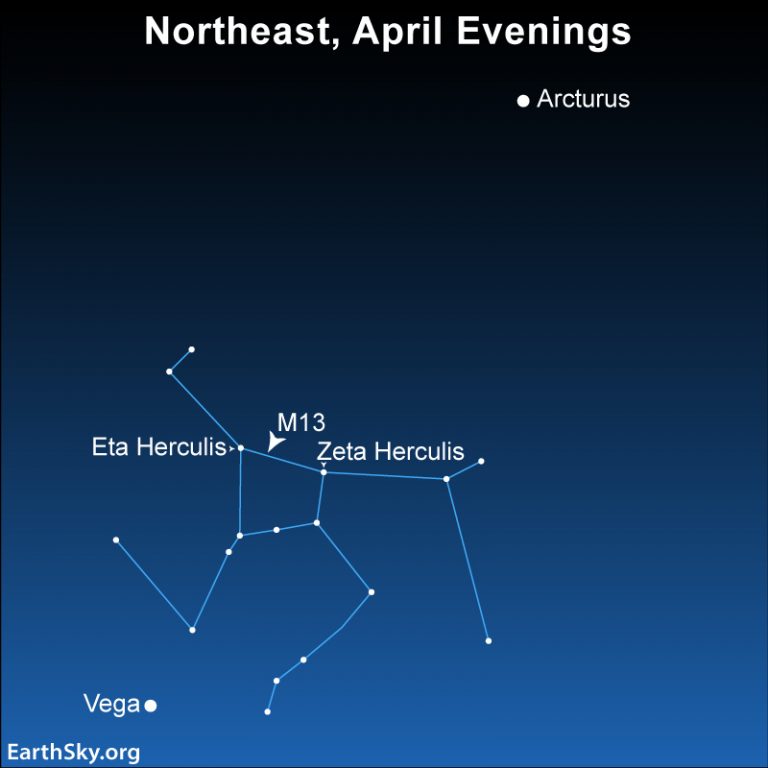 Meet M13, the Great Globular Cluster in Hercules