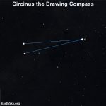 Circinus the Drawing Compass, Alpha Centauri’s neighbor