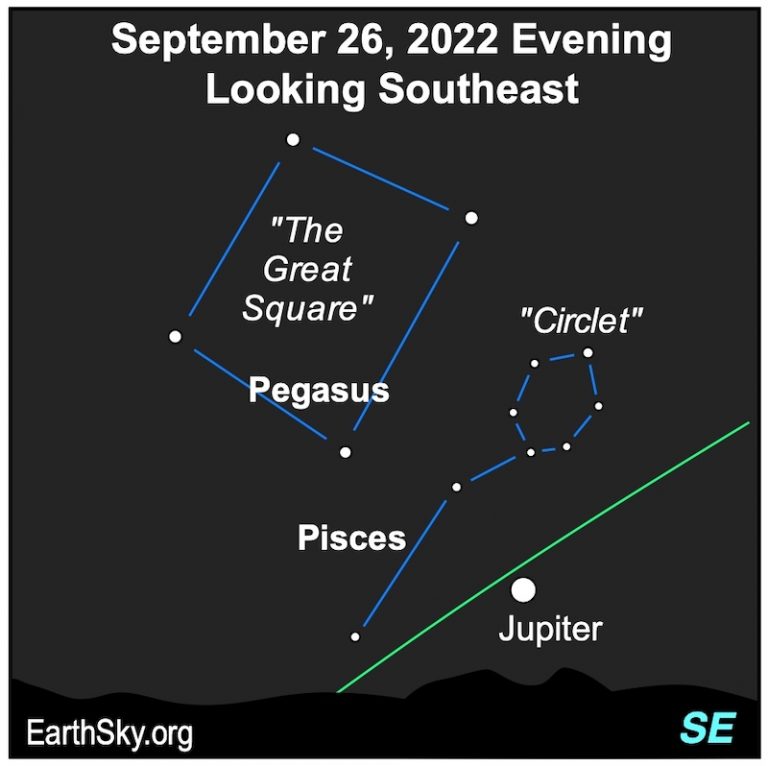 EarthSky | Jupiter at opposition September 26, 2022