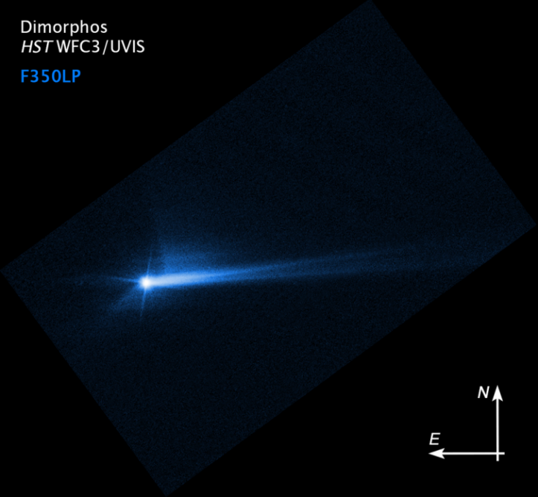 DART impact changed asteroid’s orbit, NASA confirms