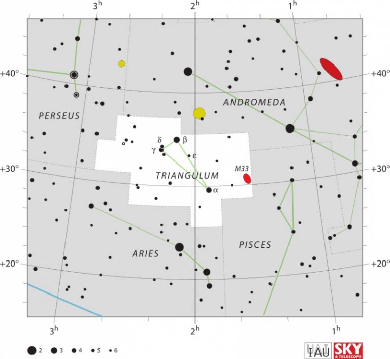 Triangulum the Triangle in northern skies