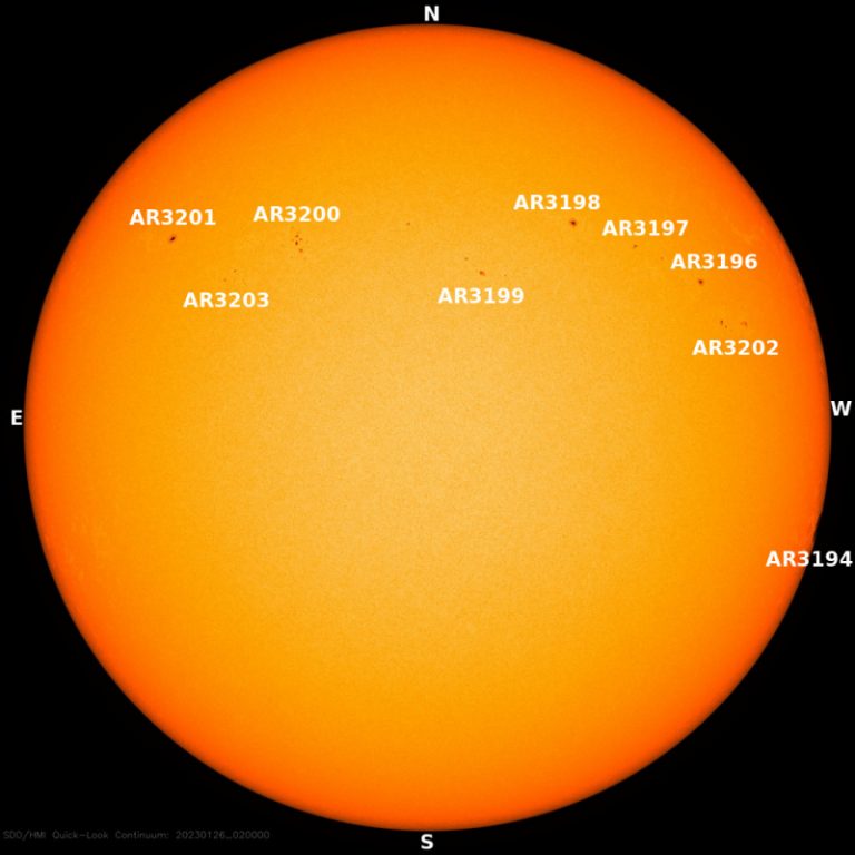 Sun activity archive for January 2023