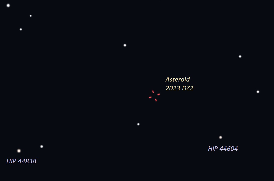 200-foot asteroid 2023 DZ2 to pass near the Moon