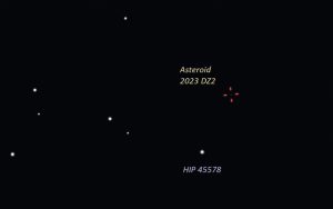 200-foot asteroid 2023 DZ2 passed closer than moon