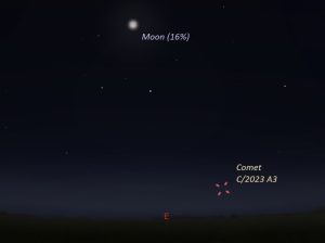 Can you see Comet A3 Tsuchinshan-ATLAS with the unaided eye?