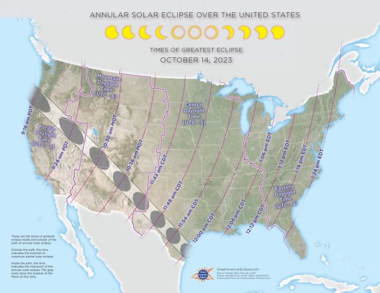 Annular solar eclipse today: All you need to know