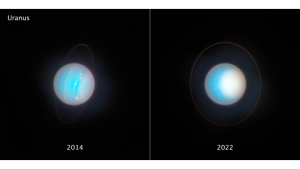 Weather-watching on Jupiter and Uranus with Hubble