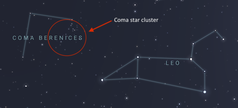 Coma Berenices: See how Leo the Lion lost his tail