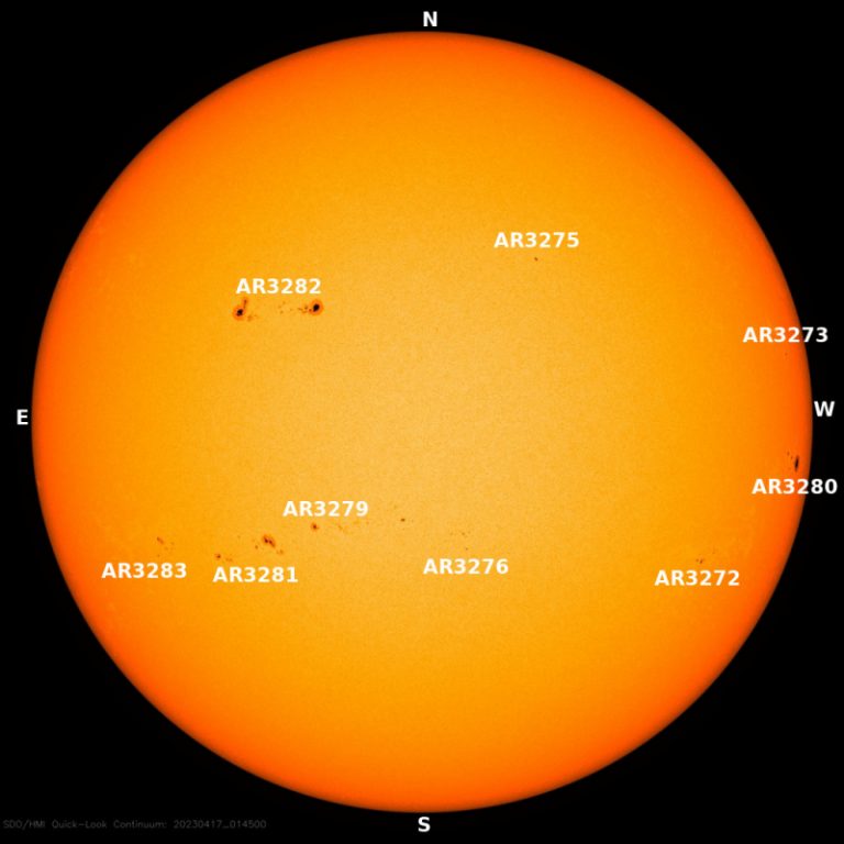 Sun activity archive for April 2023
