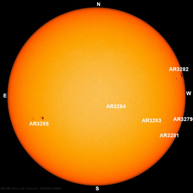 Sun activity archive for April 2023