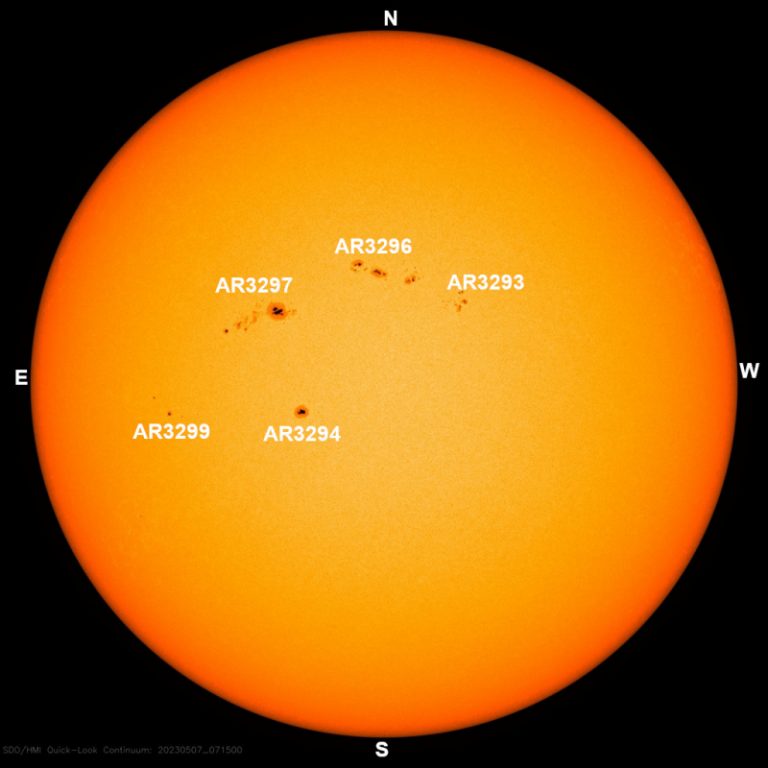 Sun activity archive for May 2023