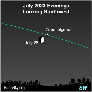 Visible planets and night sky for the month of July