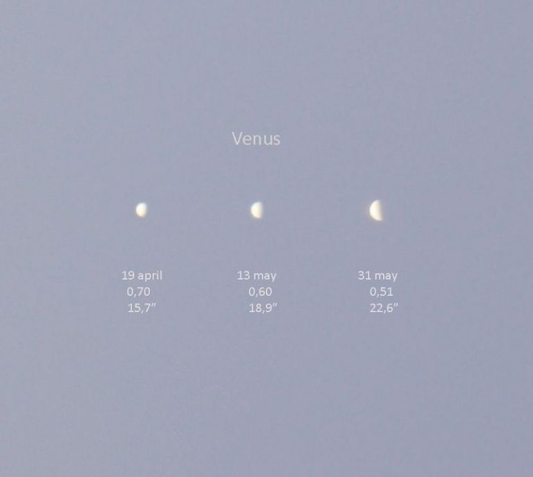 Venus in the daytime: Best ways to see it