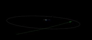 Airplane-sized asteroid found 2 days after brush by Earth