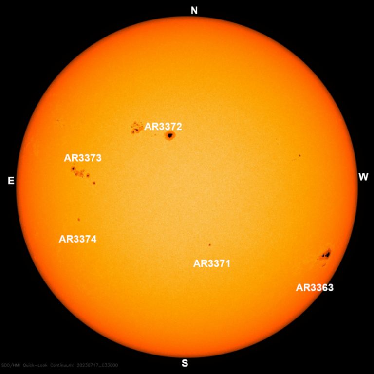 Sun activity archive for July 2023