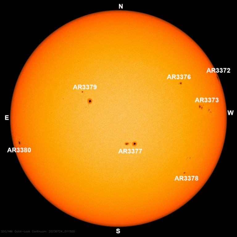 Sun activity archive for July 2023