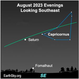 Visible planets and night sky guide for August 2023