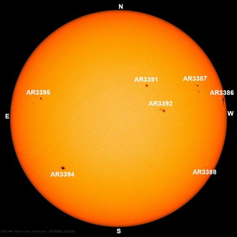 Sun activity archive for August 2023