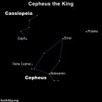 Delta Cephei helps measure cosmic distances