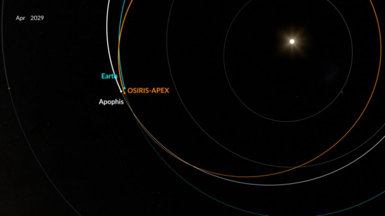 OSIRIS-REx asteroid sample container finally unstuck