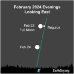 February full moon is the smallest of 2024