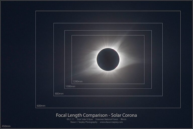 Solar Eclipse: Top 5 tips for photographing an eclipse