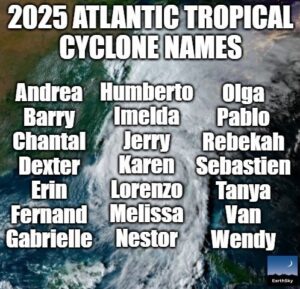 news sciences: See the Atlantic hurricanes name list for 2025