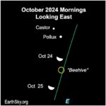 Visible planets and night sky guide for October