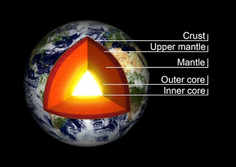 Earth’s core has a huge, hidden donut shape