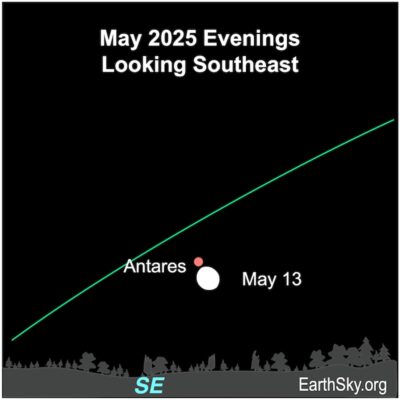 Visible planets and night sky guide for May
