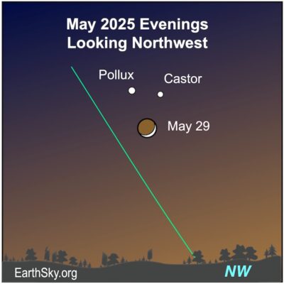 Visible planets and night sky guide for May