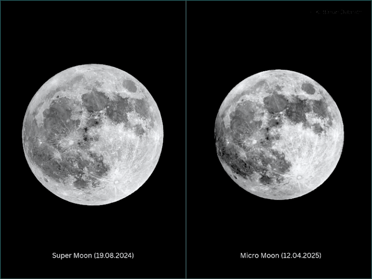 What is a full moon? All you need to know