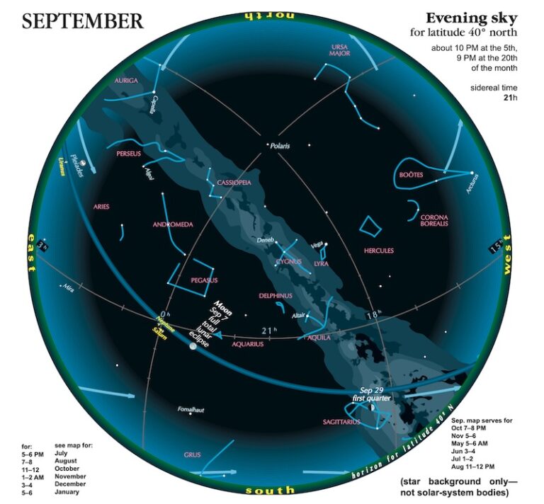 Visible planets and night sky guide for September