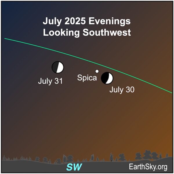 Visible planets and night sky guide for July