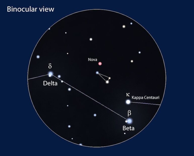 A nova or ‘new star’ in Lupus: Photos from our community