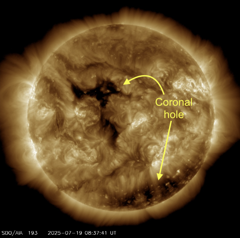 Sun activity archive for July 2025