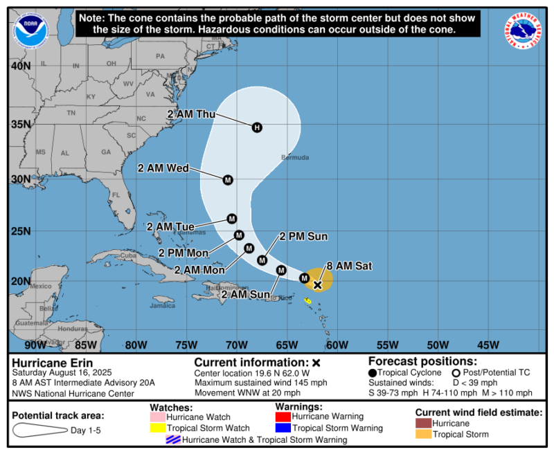 Hurricane Erin now Cat 5 after extremely rapid intensification