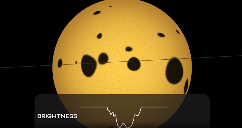 Star spots and planetary transits on distant stars