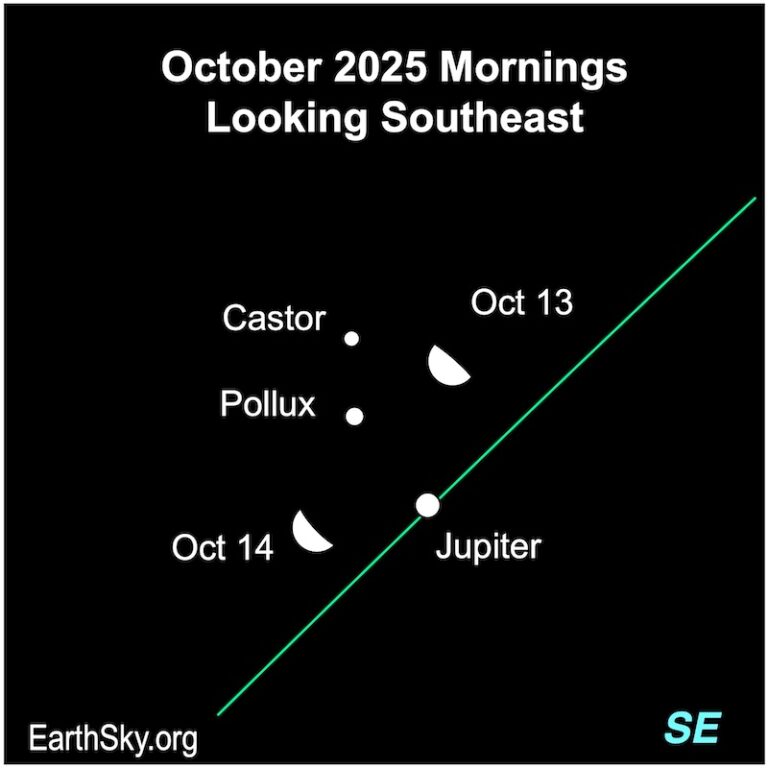 Visible planets and night sky guide for October