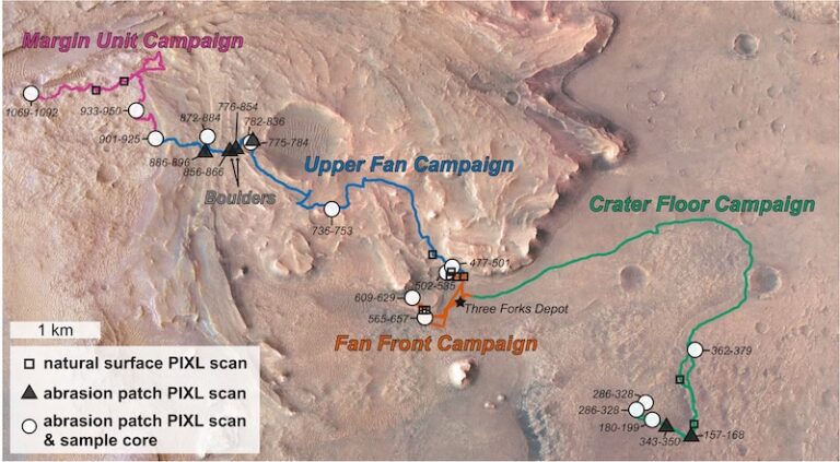 New research shows Mars’ Jezero crater was repeatedly habitable