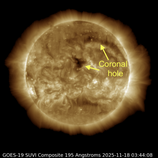 Sun activity archive for November 2025