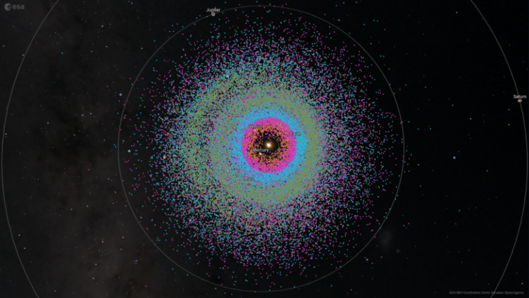 Tally of near-Earth asteroids passes 40,000