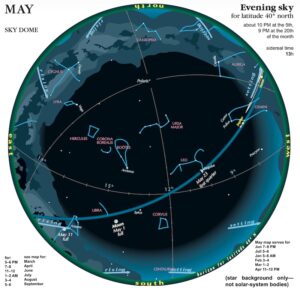 Visible Planets and Night Sky Guide for May 2026 | Deep Creek Times